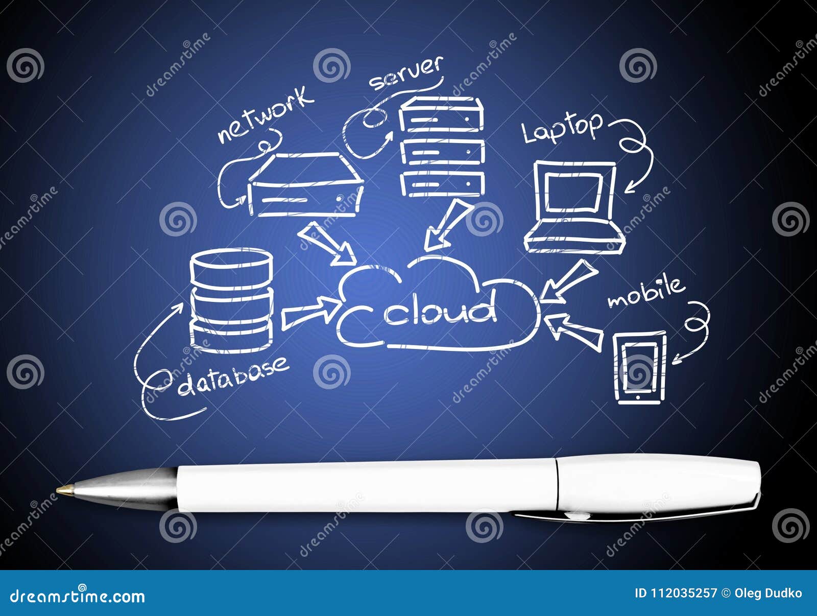 Close-up of Digital Signs on Blue Background Stock Image - Image of ...