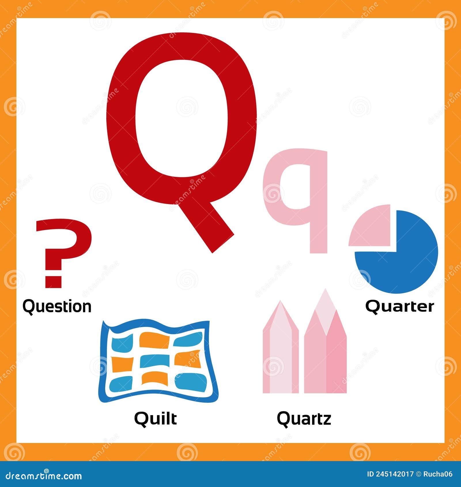 Objects That Start With Q