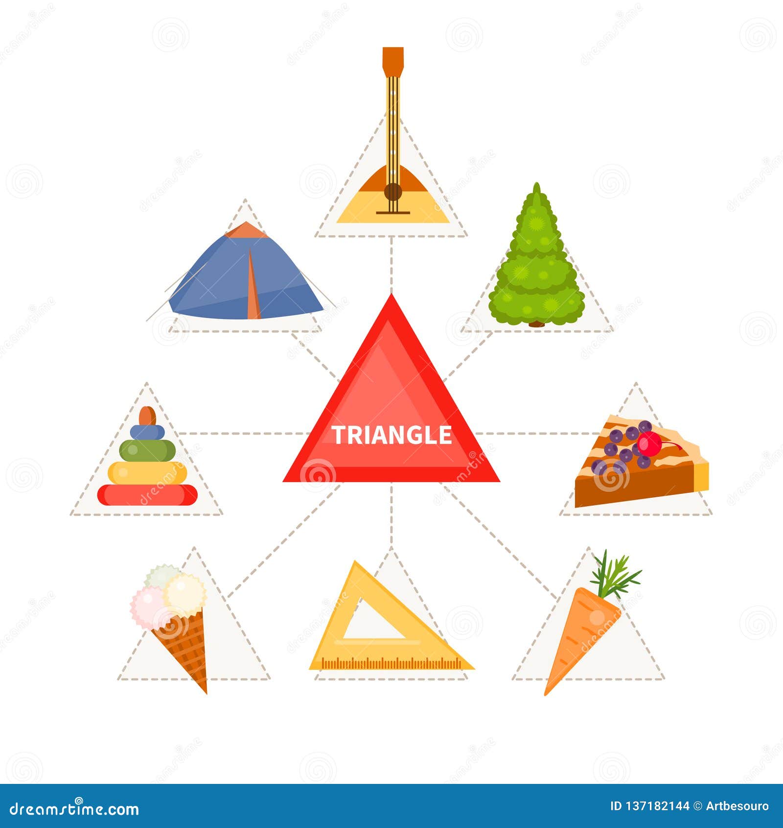 Objetos Triangulares Para Crianças Ilustração do Vetor - Ilustração de ...