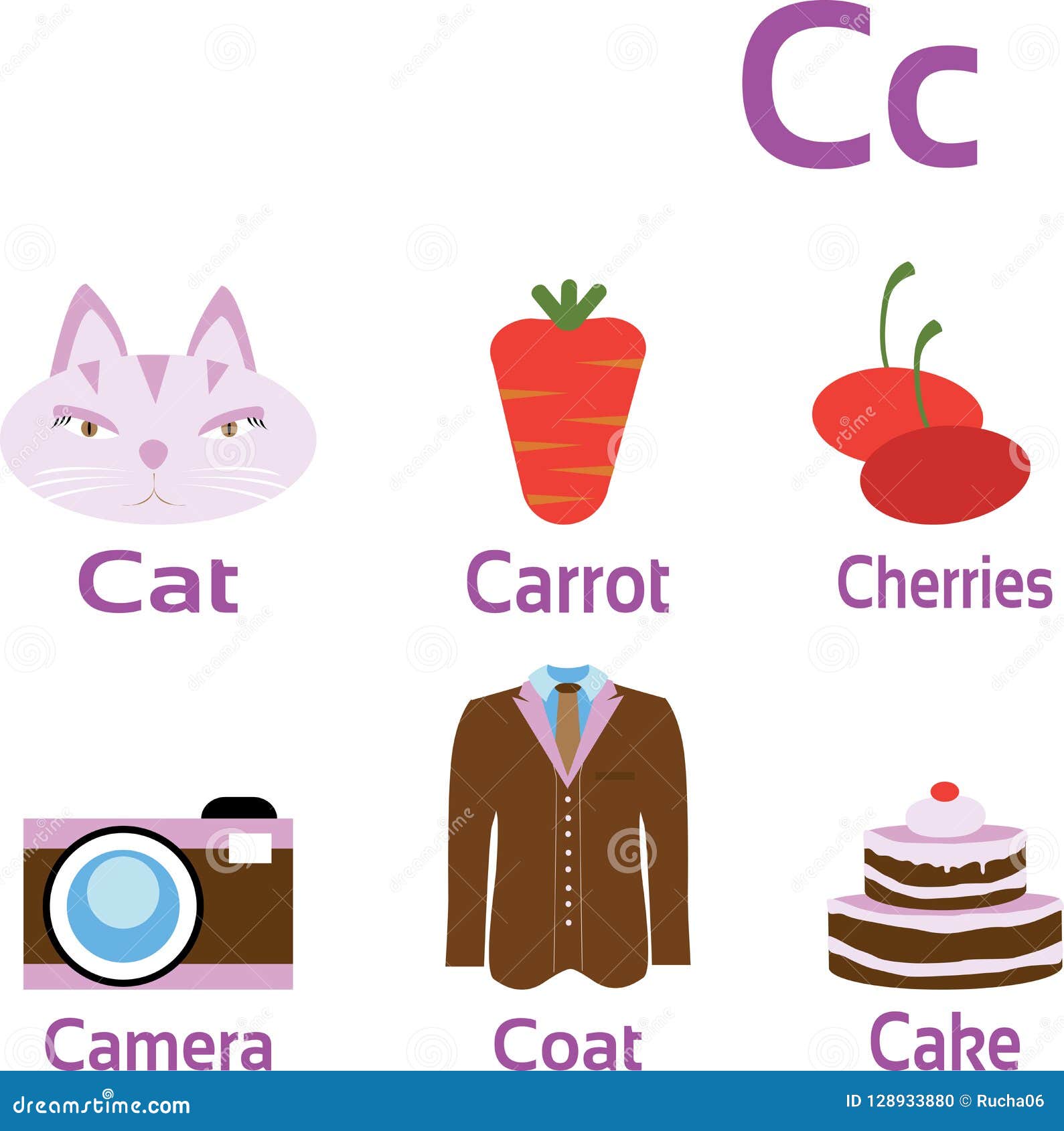 Objetos Y Cosas Que Comienzan Con La Letra C Ilustración del Vector ...