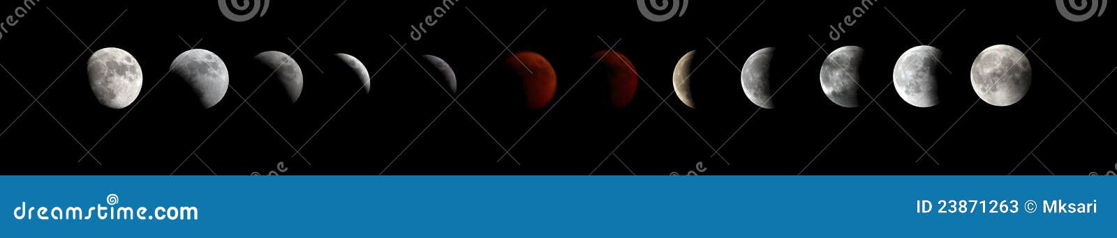 Obscuration stock image. Image of universe, eclipse, astronomy - 23871263