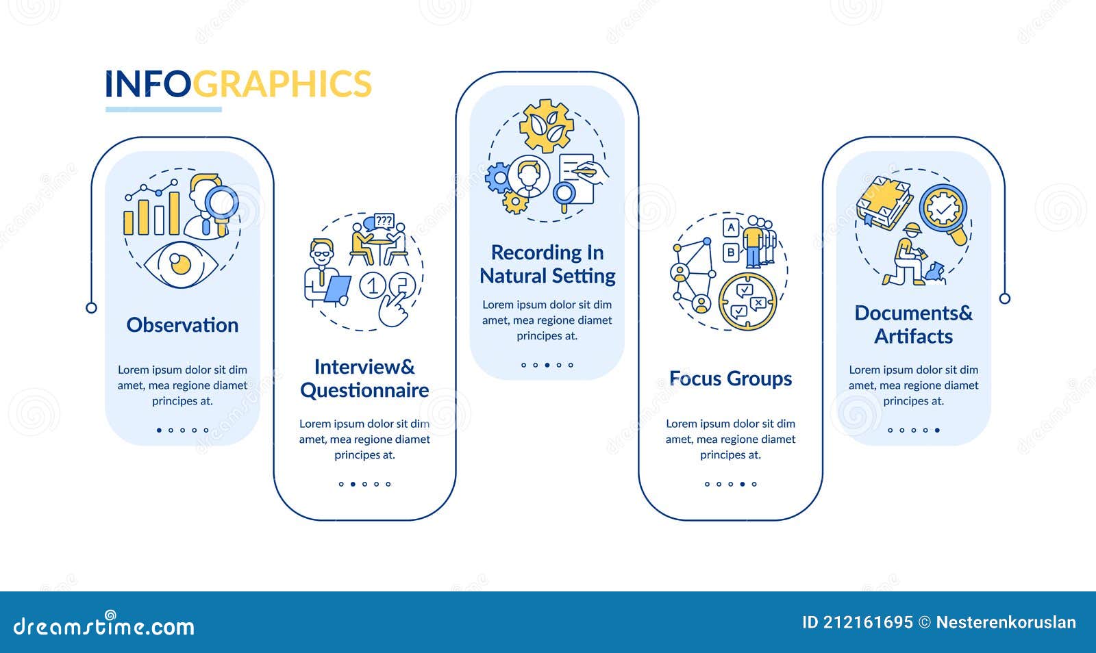 Observation Vector Infographic Template Stock Vector - Illustration of ...