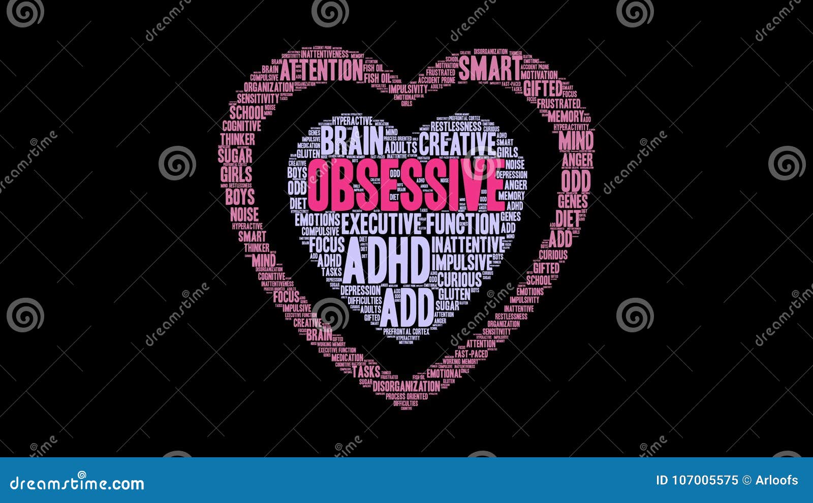 Obsessive Animated Word Cloud Stock Video - Video of impulsivity ...