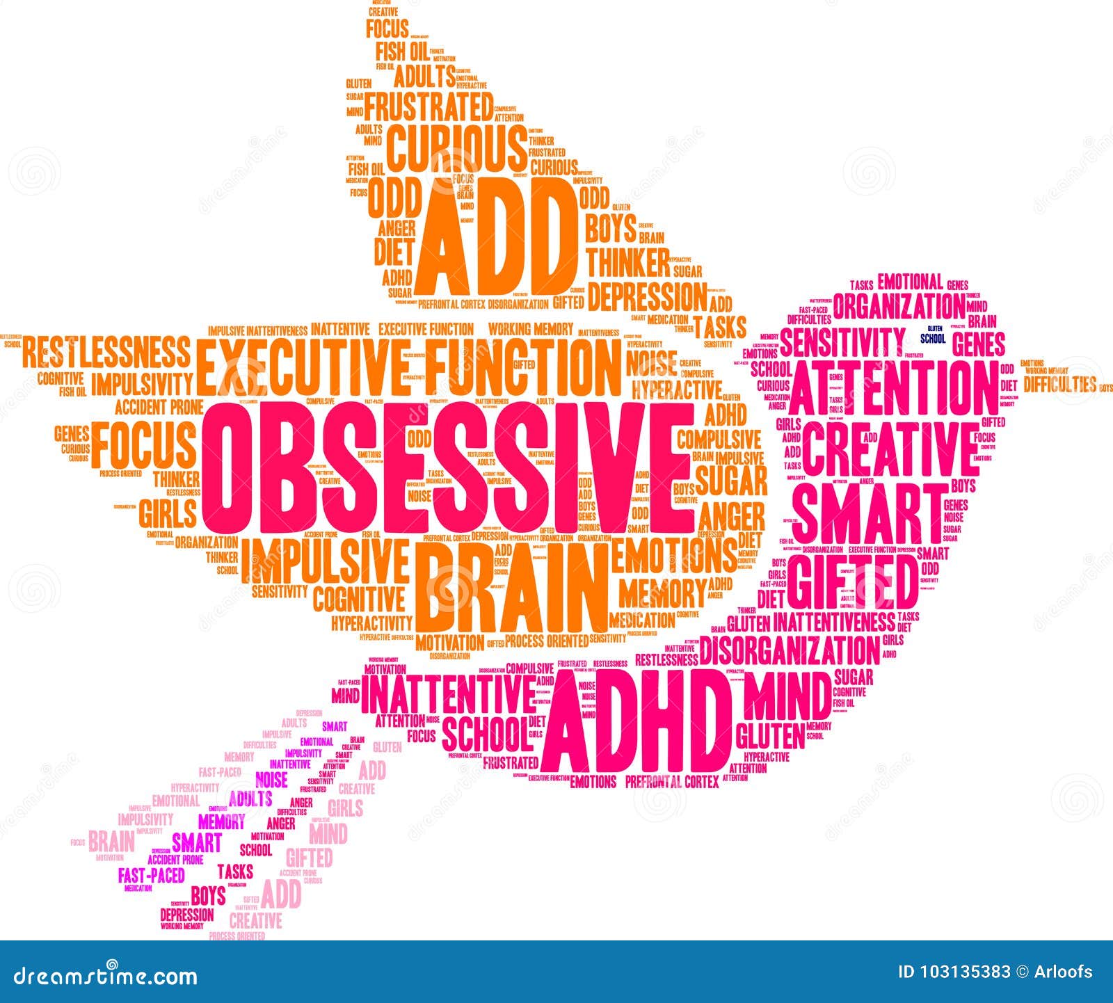Obsessive Word Cloud stock vector. Illustration of function - 103135383