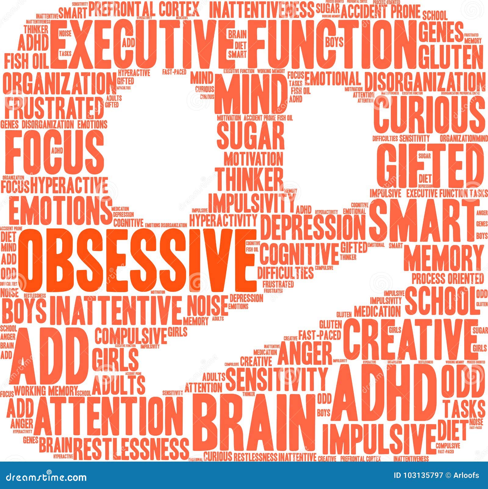 Obsessive Word Cloud stock vector. Illustration of disorganized - 103135797