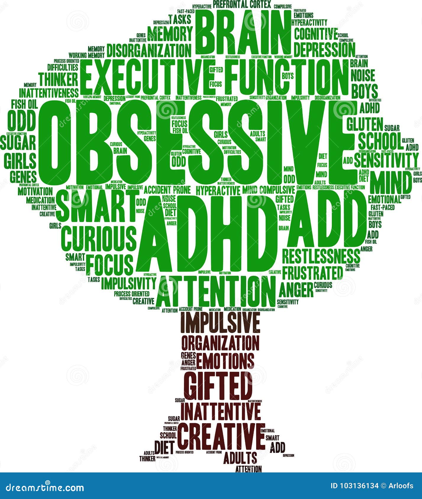 Obsessive Word Cloud stock vector. Illustration of difficulties - 103136134