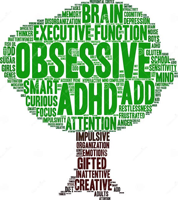 Obsessive Word Cloud stock vector. Illustration of difficulties - 103136134