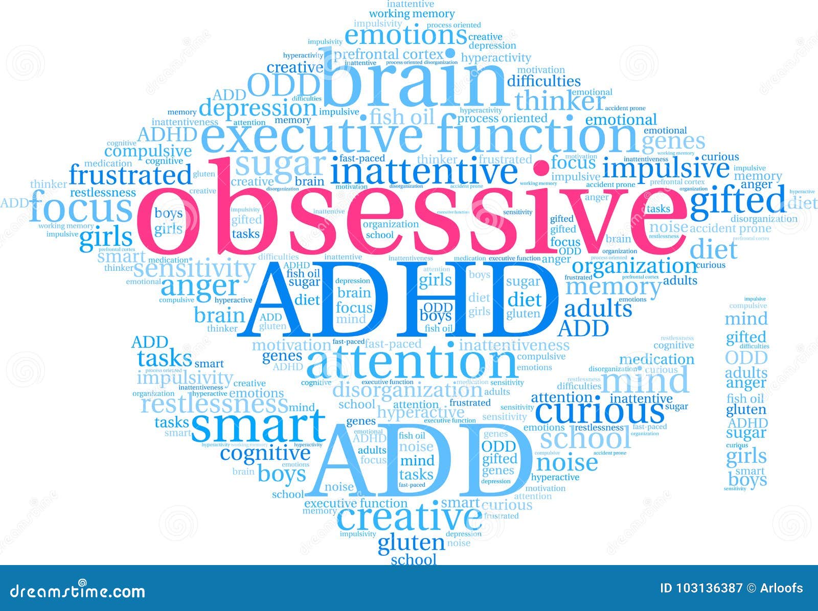 Obsessive Word Cloud stock vector. Illustration of creative - 103136387