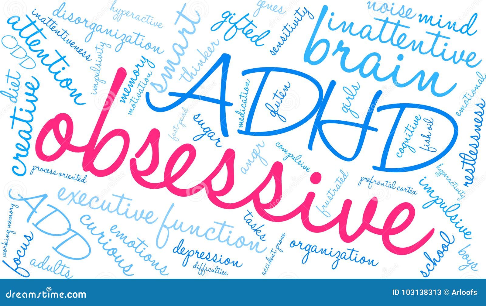 Obsessive Word Cloud stock vector. Illustration of adhd - 103138313