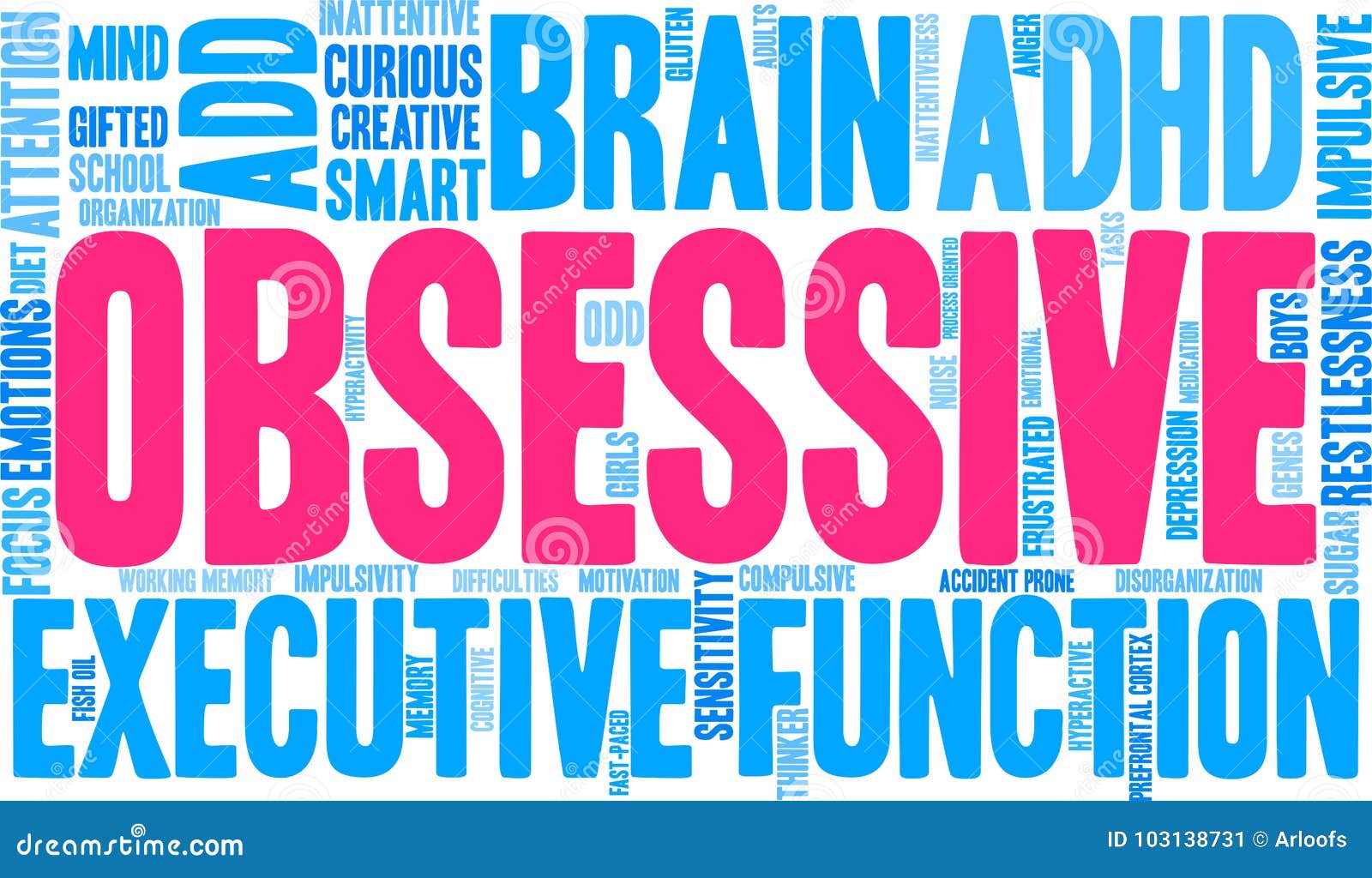 Obsessive Word Cloud stock illustration. Illustration of memory - 103138731