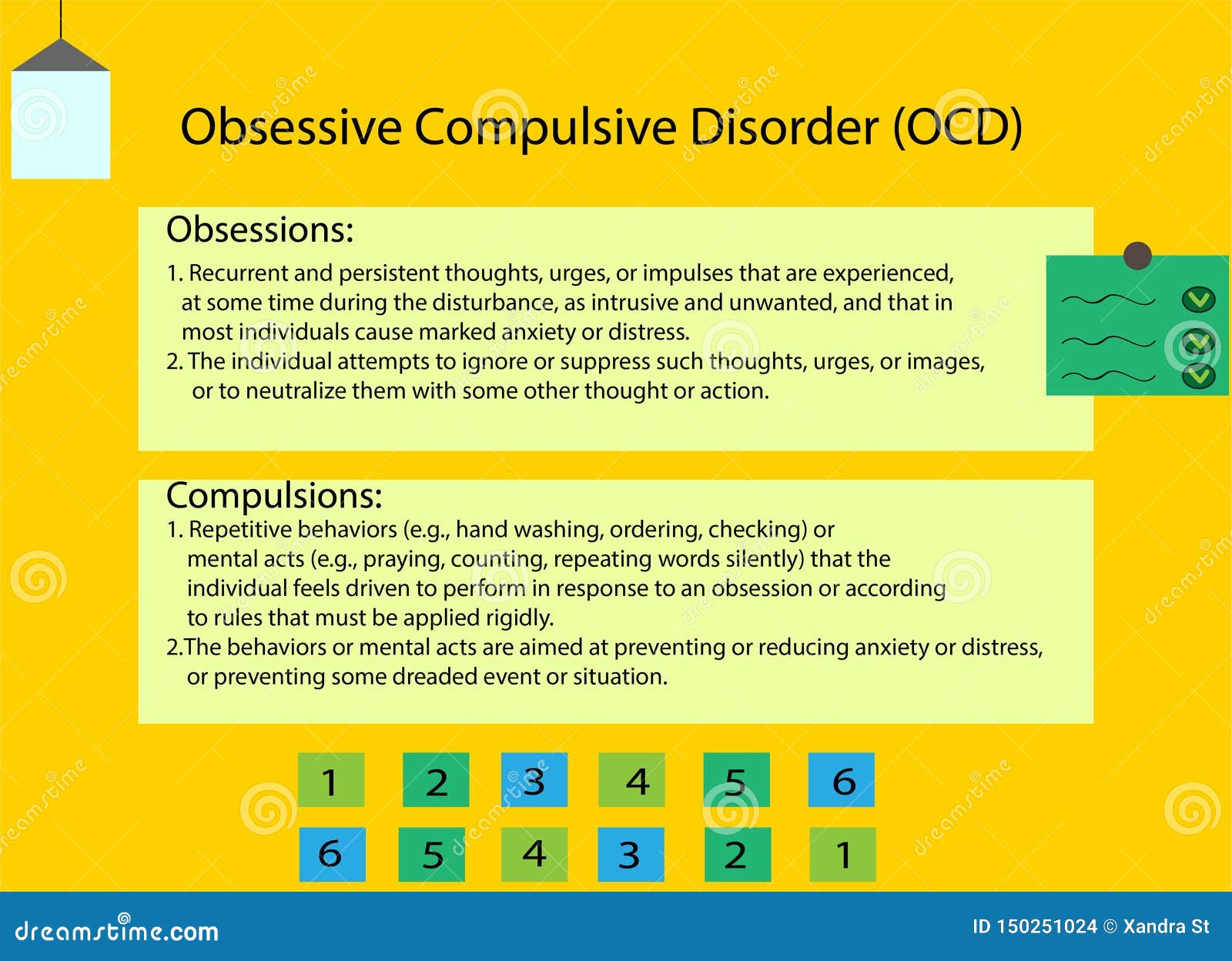 Obsessive Compulsice Disorder Or OCD Explantion Or Infographic Stock ...