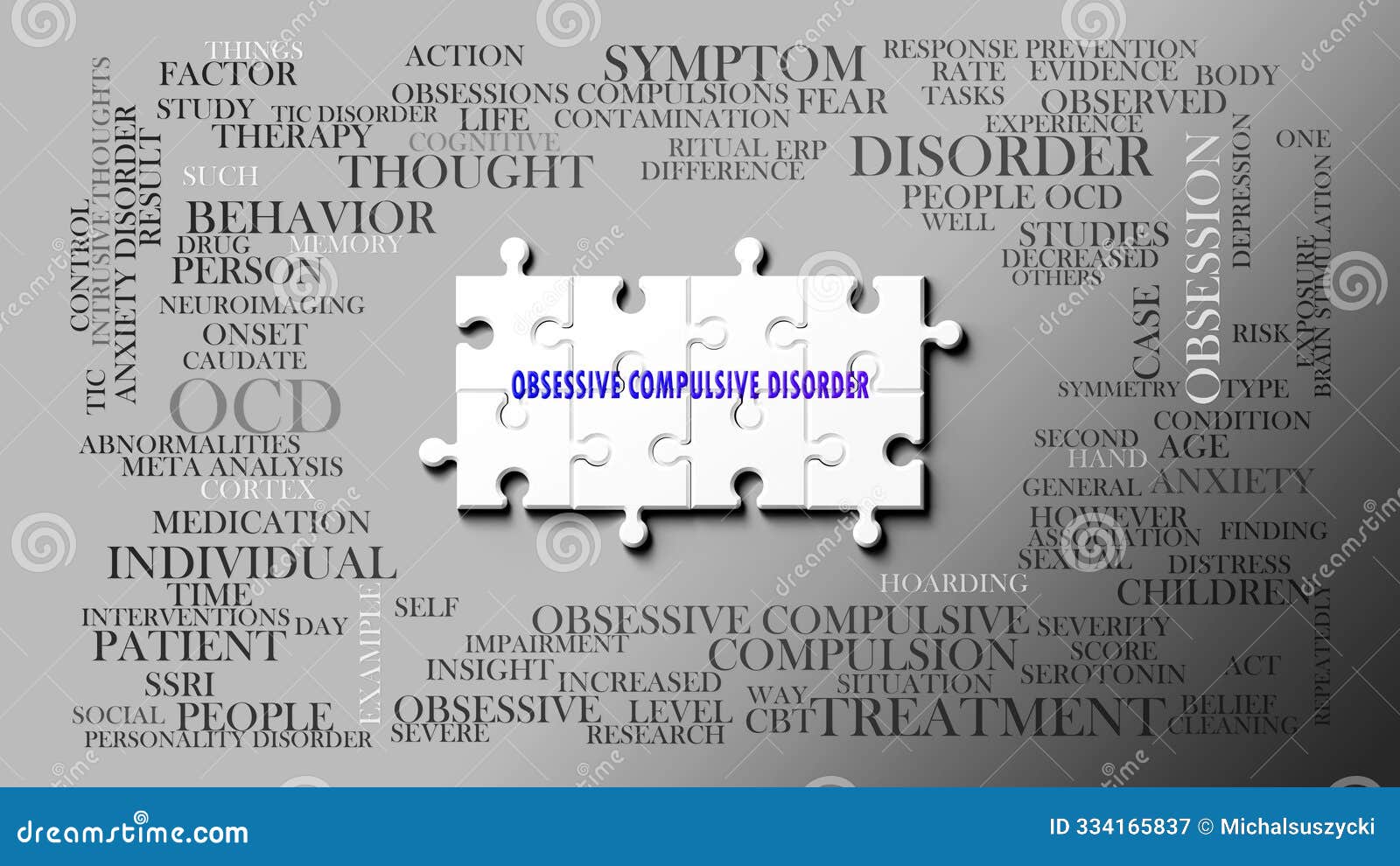 Obsessive Compulsive Disorder As a Complex Subject, Related To Important Topics Spreading Around ...