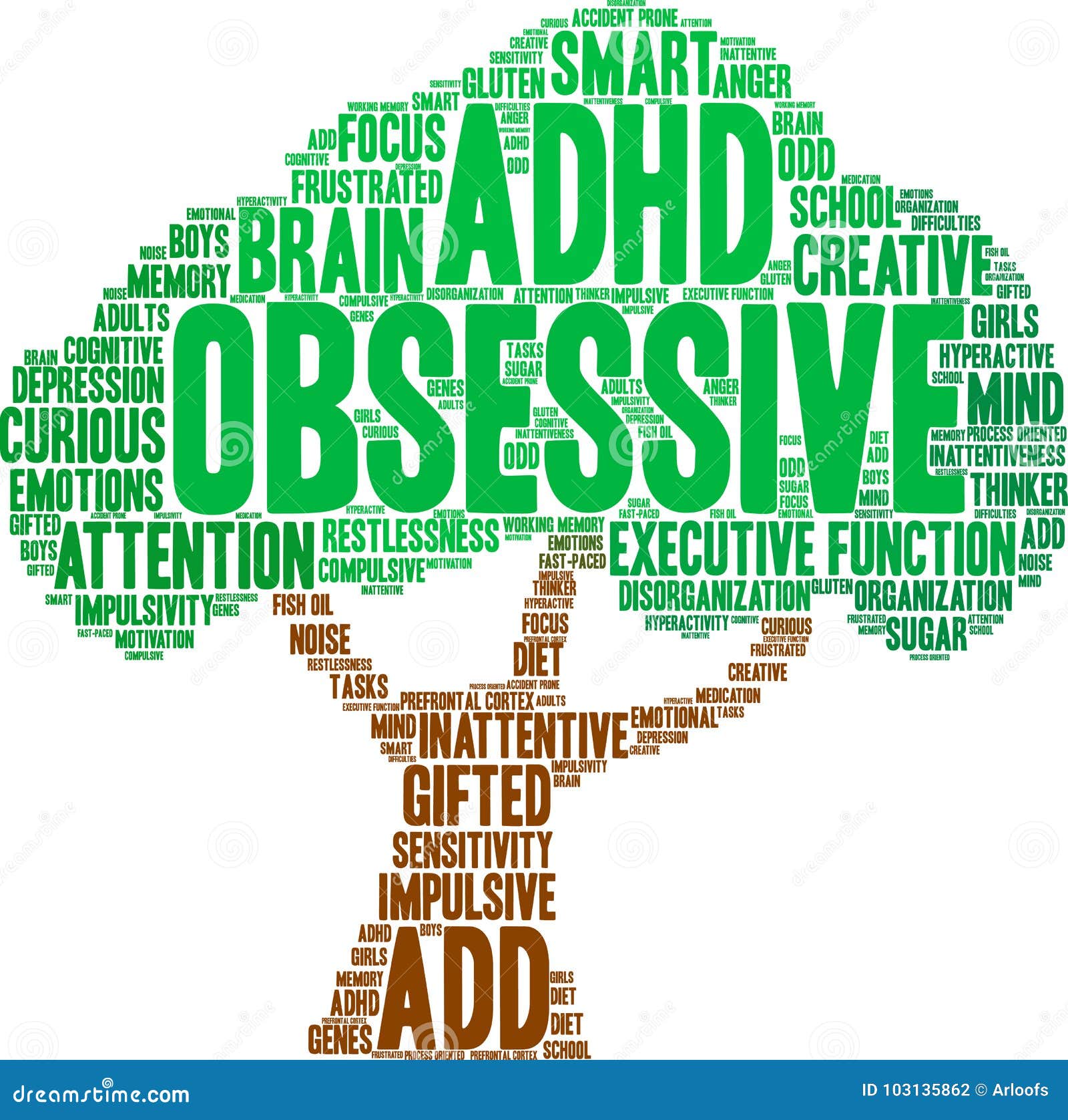 Obsessive Word Cloud stock vector. Illustration of hyperactive - 103135862