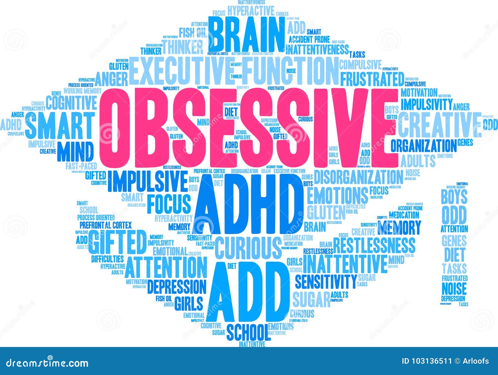 Obsessive Word Cloud stock vector. Illustration of difficulties - 103136511