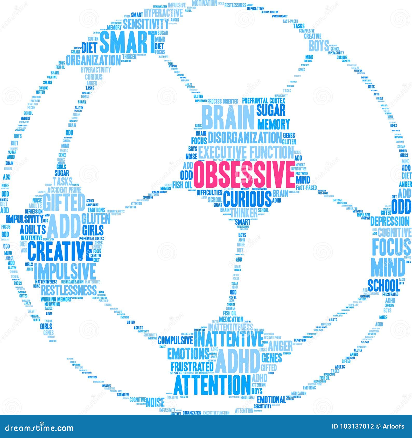 Obsessive Word Cloud stock vector. Illustration of focusing - 103137012
