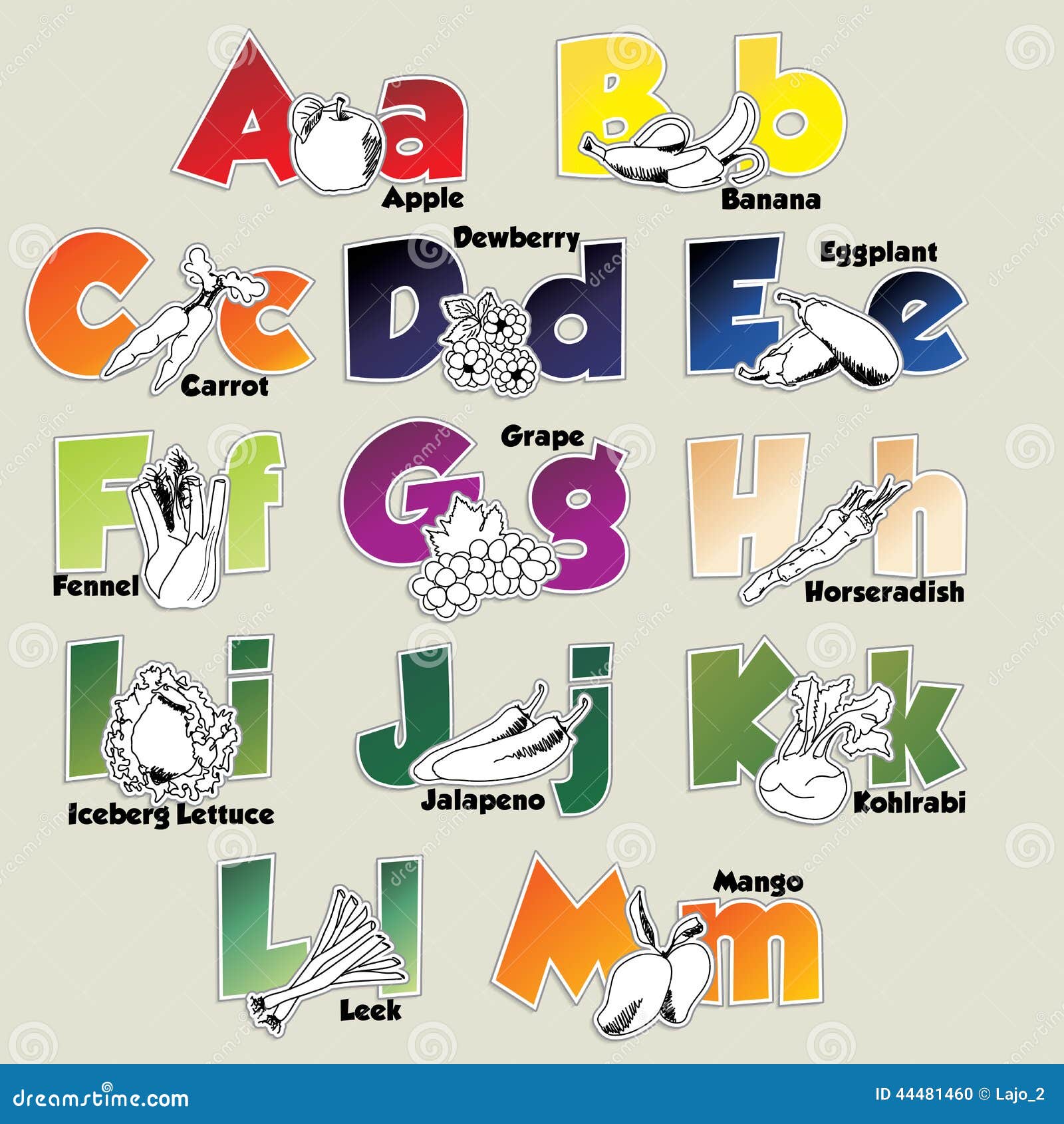 Obst- Und Gemüse Alphabet Von a Zu M Vektor Abbildung - Illustration ...
