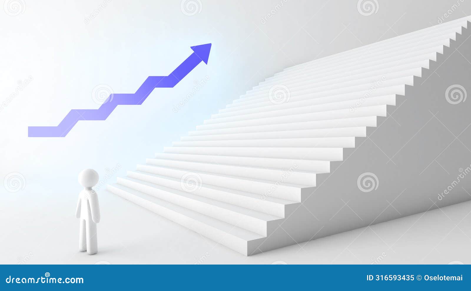 Obstacles and Career Ambitions Steps Aims To Ascend To a More ...