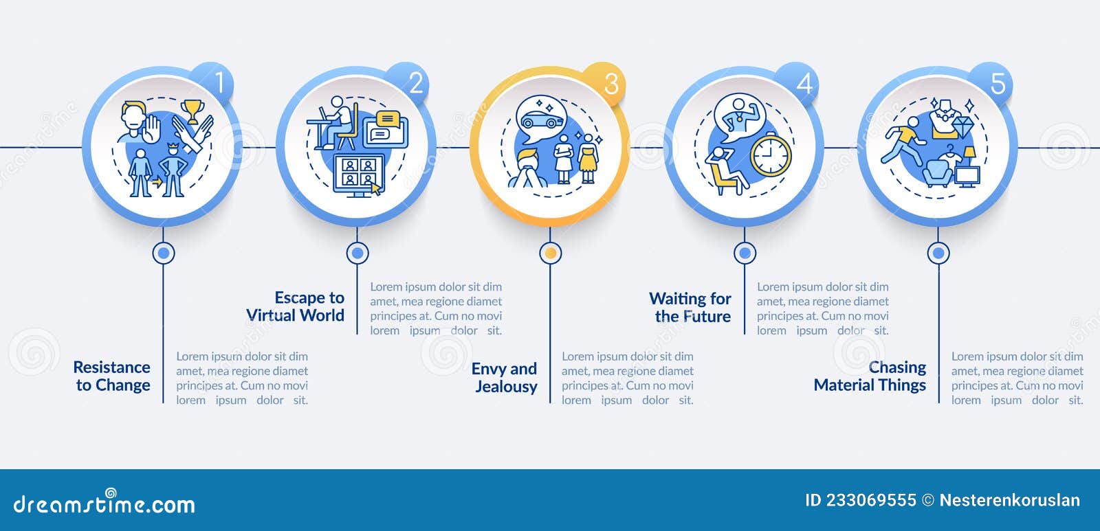 Obstacles To Happiness Mindset Vector Infographic Template Stock Vector ...