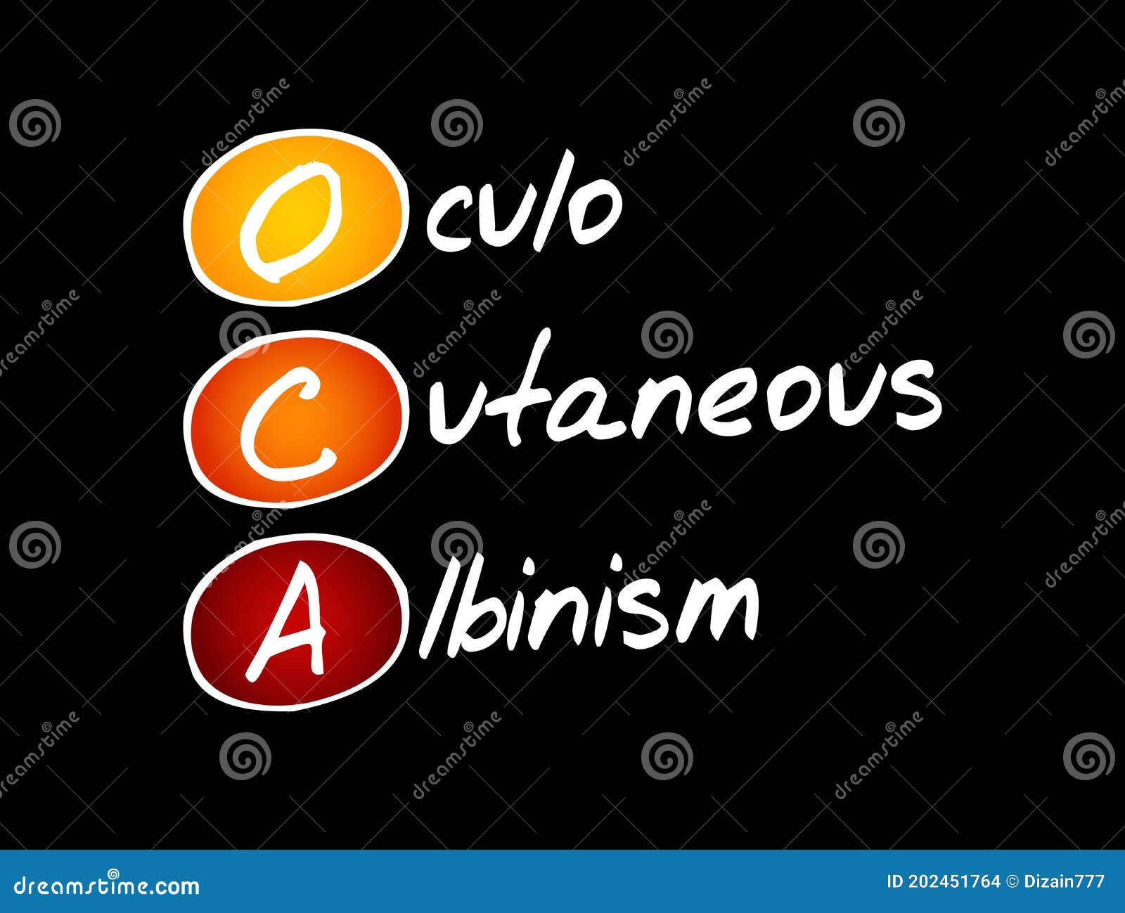 OCA - Oculo Cutaneous Albinism Acronym, Concept Background Stock ...