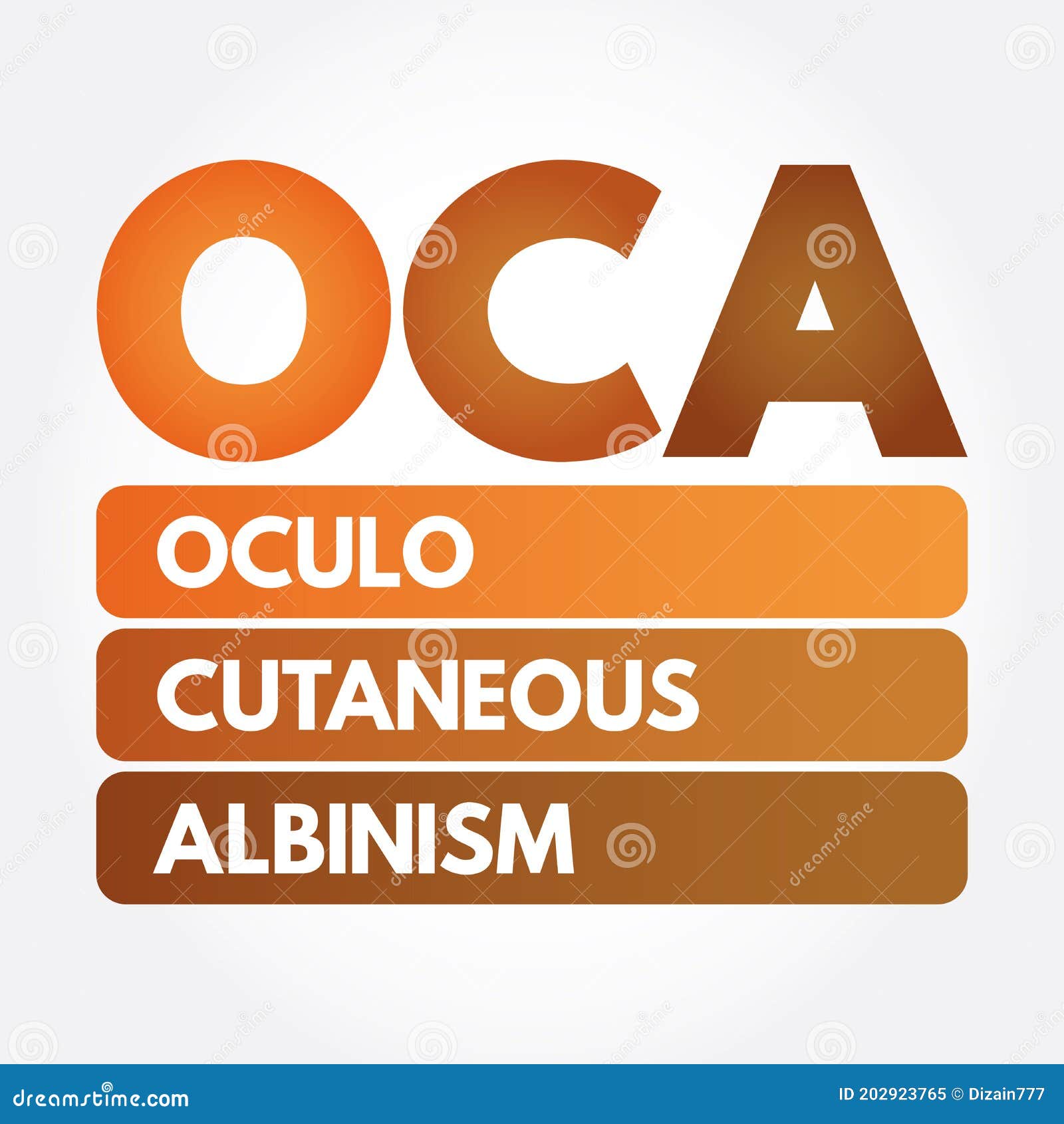 OCA - Oculo Cutaneous Albinism Acronym, Concept Background Stock ...