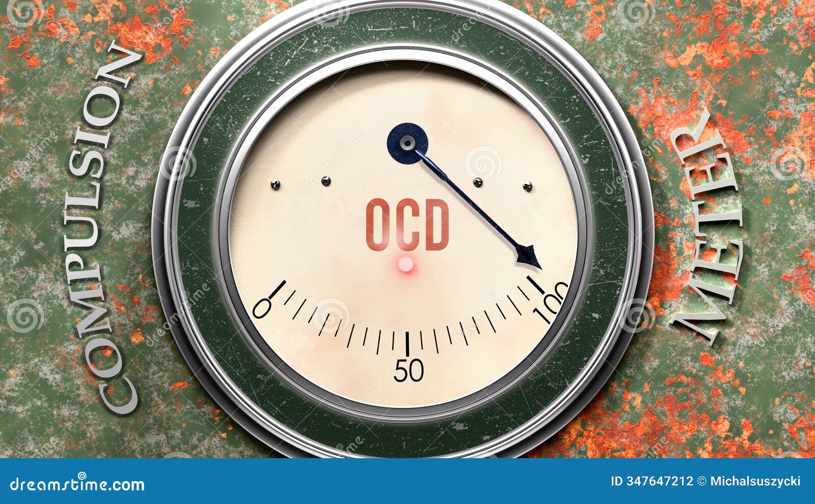 Ocd and Compulsion that is Hitting a Full Scale, Showing a Very High ...