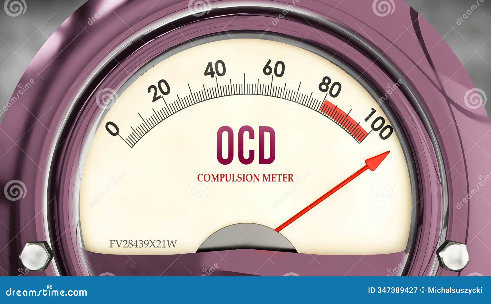 Ocd and Compulsion Meter that is Hitting a Full Scale, Showing a Very ...