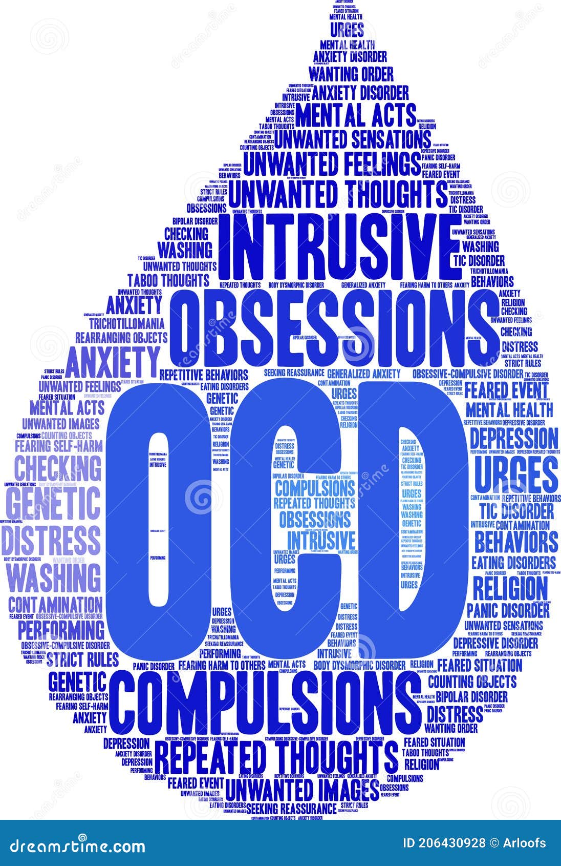 OCD Word Cloud stock vector. Illustration of checking - 206430928