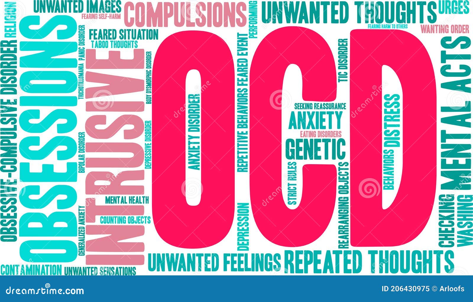 OCD Word Cloud stock vector. Illustration of genetic - 206430975
