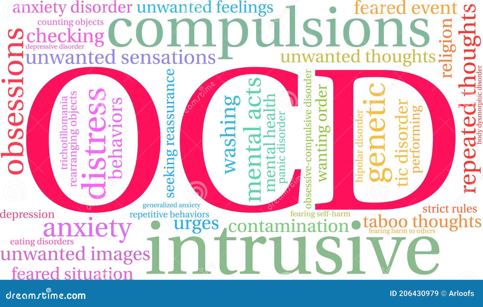 OCD Word Cloud stock vector. Illustration of genetic - 206430979