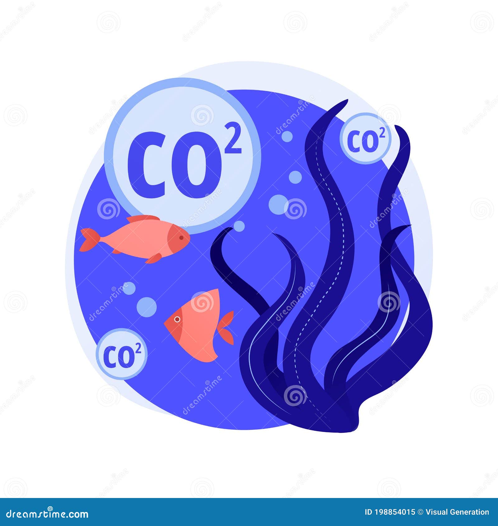 Ocean Acidification Abstract Concept Vector Illustration. Stock Vector ...