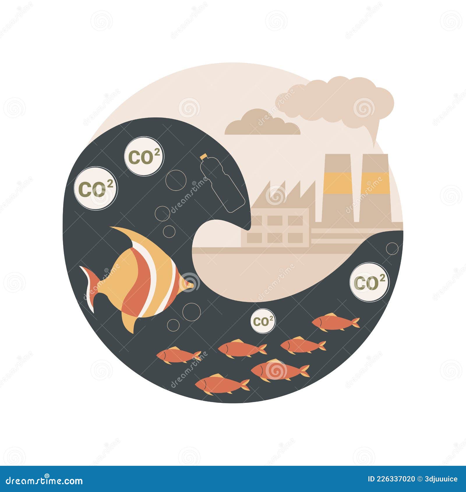 Ocean Acidification Abstract Concept Vector Illustration. Stock Vector ...