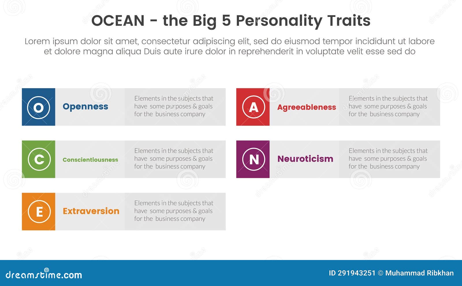Ocean Big Five Personality Traits Infographic 5 Point Stage Template ...
