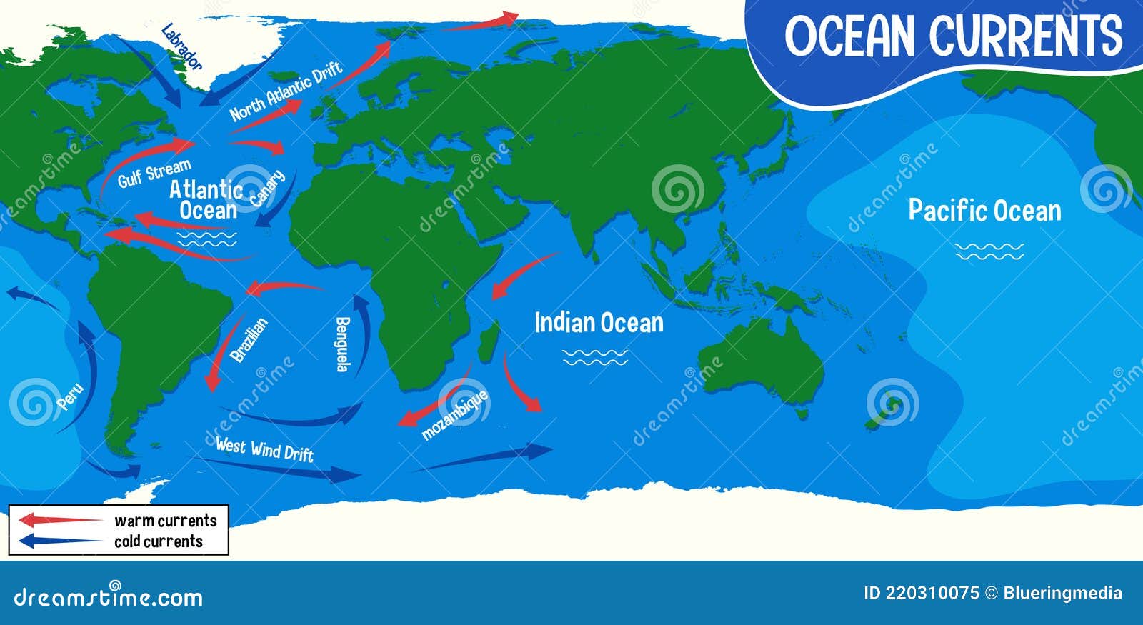 Ocean Currents Stock Photo | CartoonDealer.com #32305038