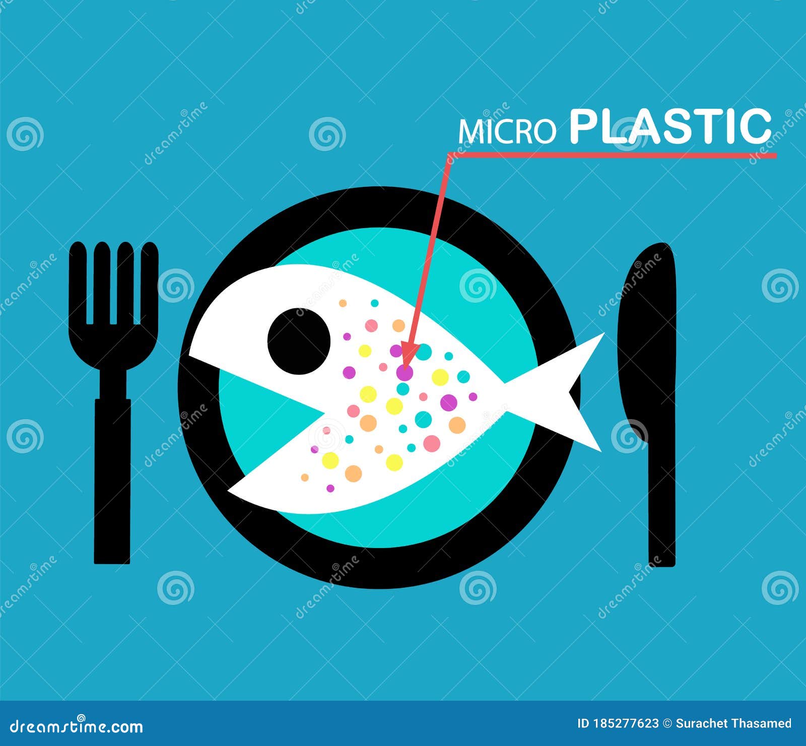 Micro Plastic Pollution Concept. Microplastic In Fish. Vector ...