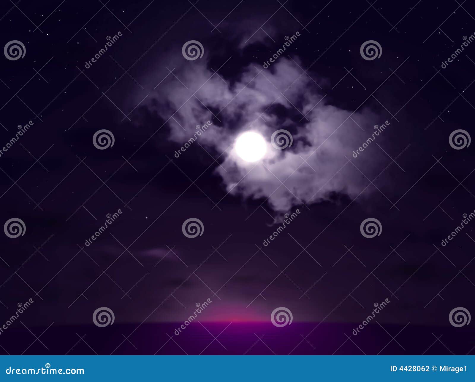 Ocean Nightfall stock photo. Image of glow, setting, cloud - 4428062
