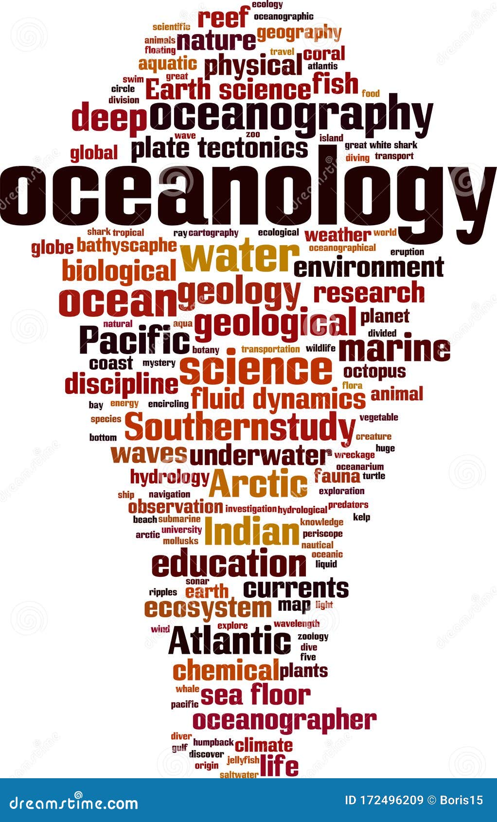 Oceanography Word Cloud Vector Illustration | CartoonDealer.com #223470136