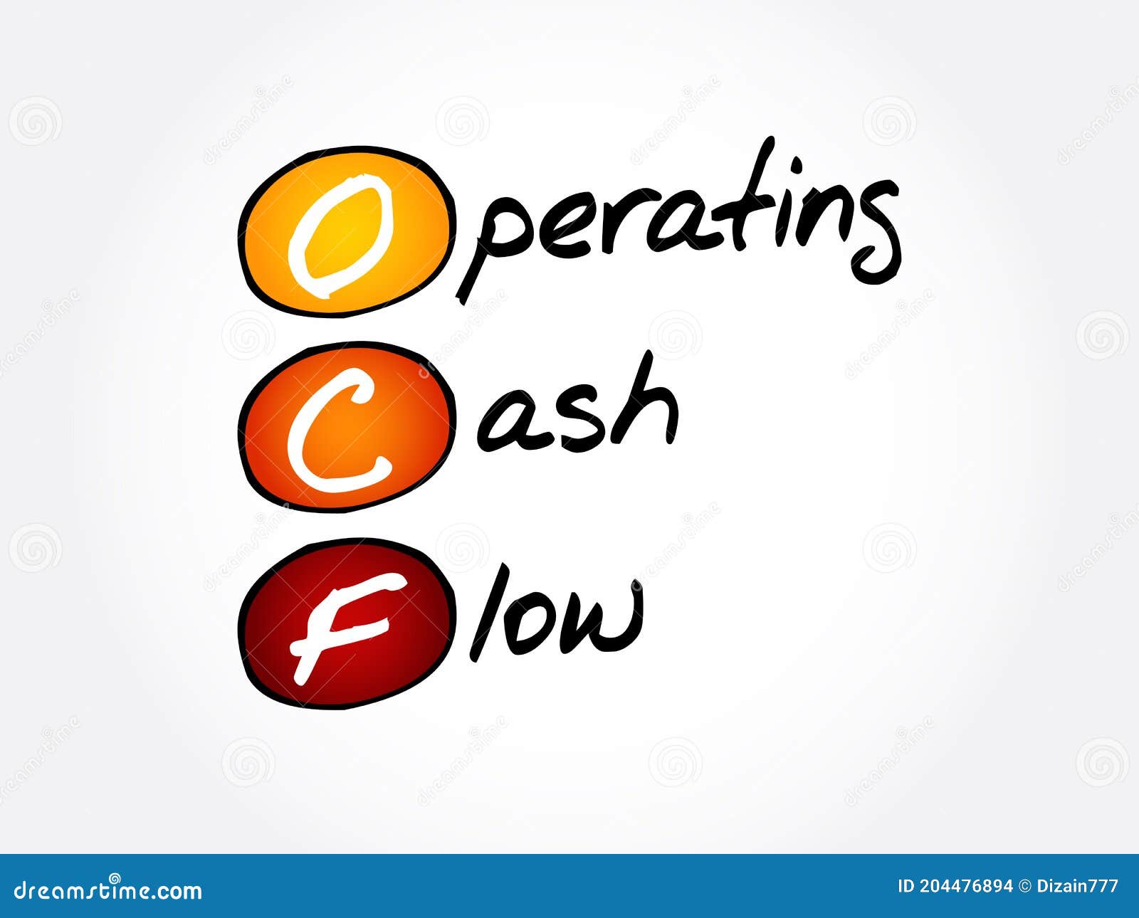 OCF - Operating Cash Flow Acronym. Business Concept Background. Cartoon ... OCF - Operating Cash Flow Acronym. Business Concept Background. Cartoon ...