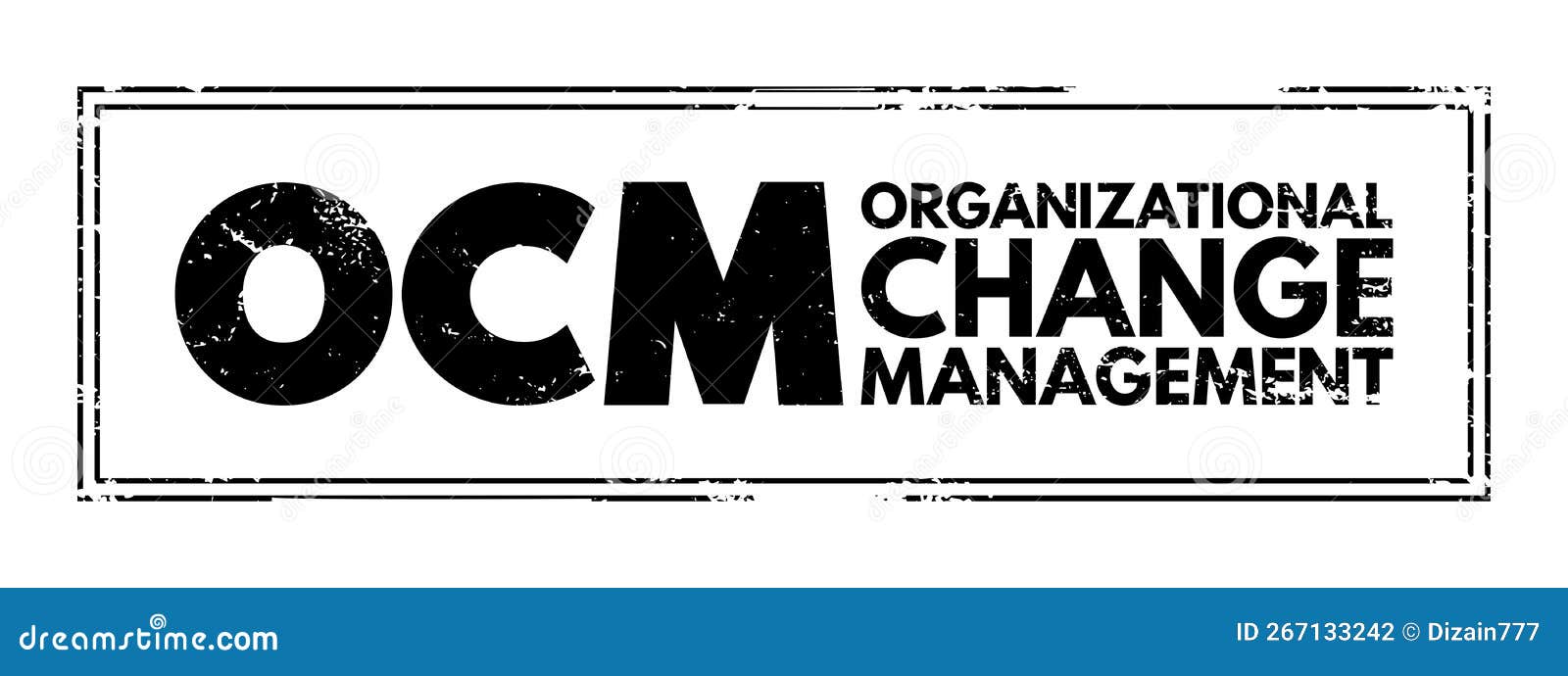 OCM - Organizational Change Management is a Framework for Managing the ...