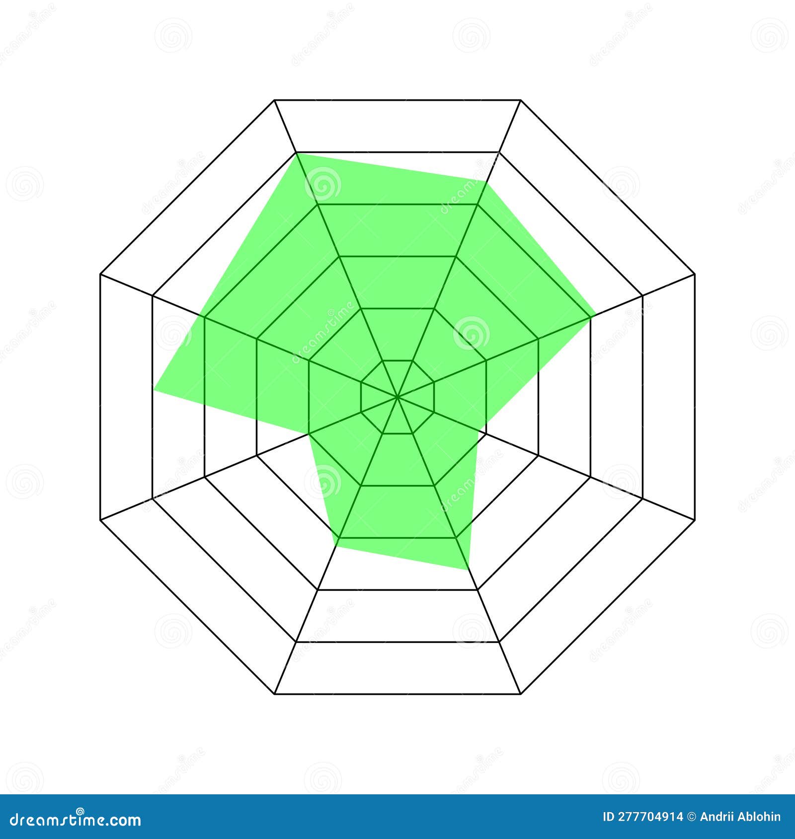 Octagon Radar Chart, Kiviat Diagram or Spider Graph Template Isolated ...