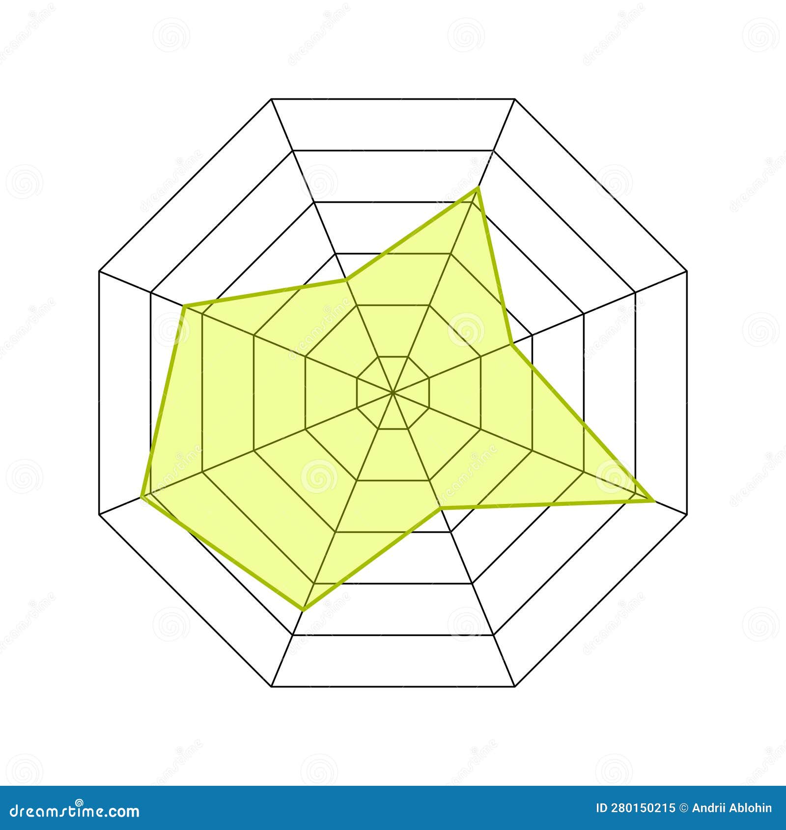 Octagon Shaped Radar Chart, Kiviat Diagram or Spider Graph Template ...