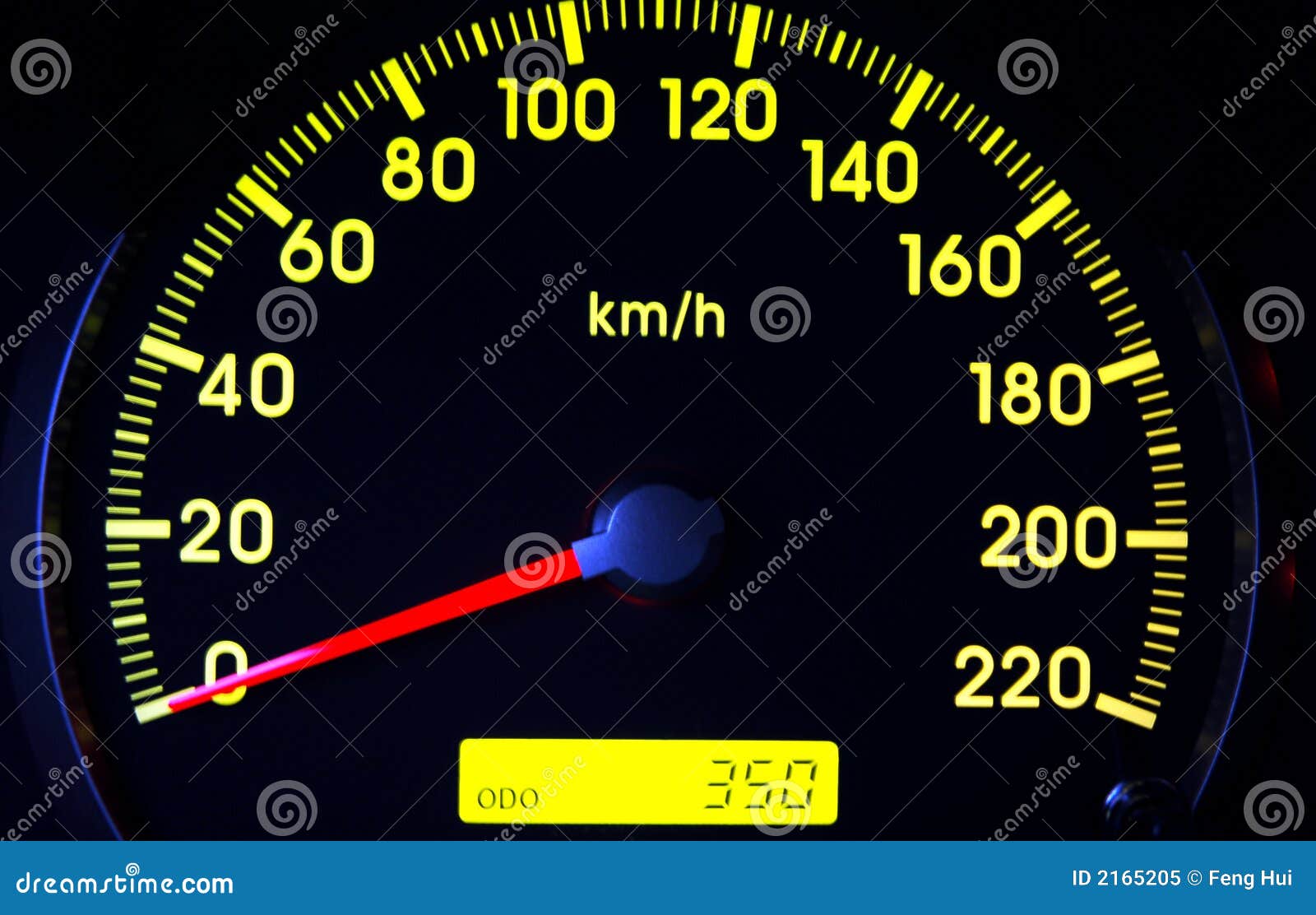 Odómetro imagen de archivo. Imagen de porcelana, analogico - 2165205