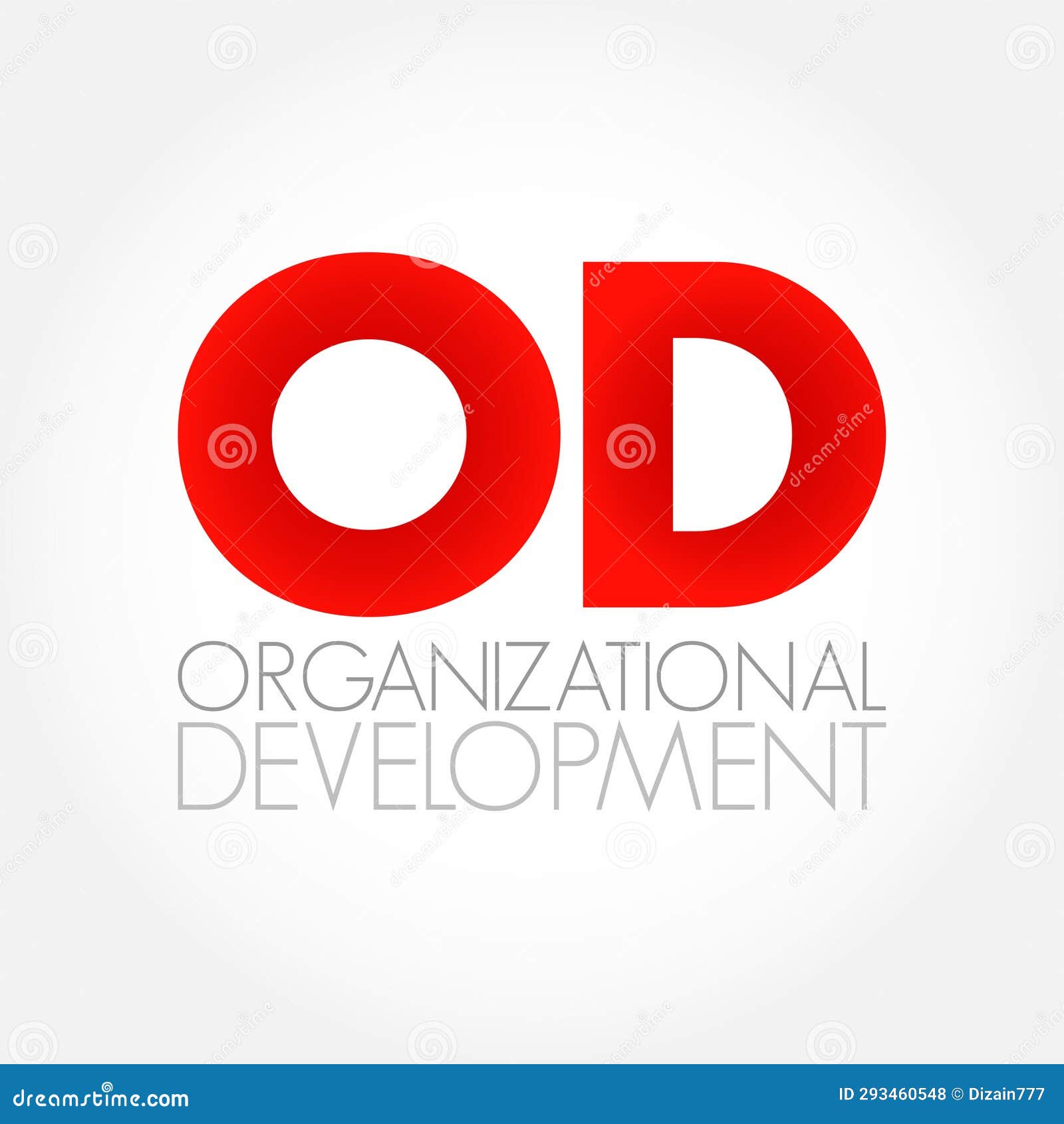 OD - Organizational Development is the Study and Implementation of ...