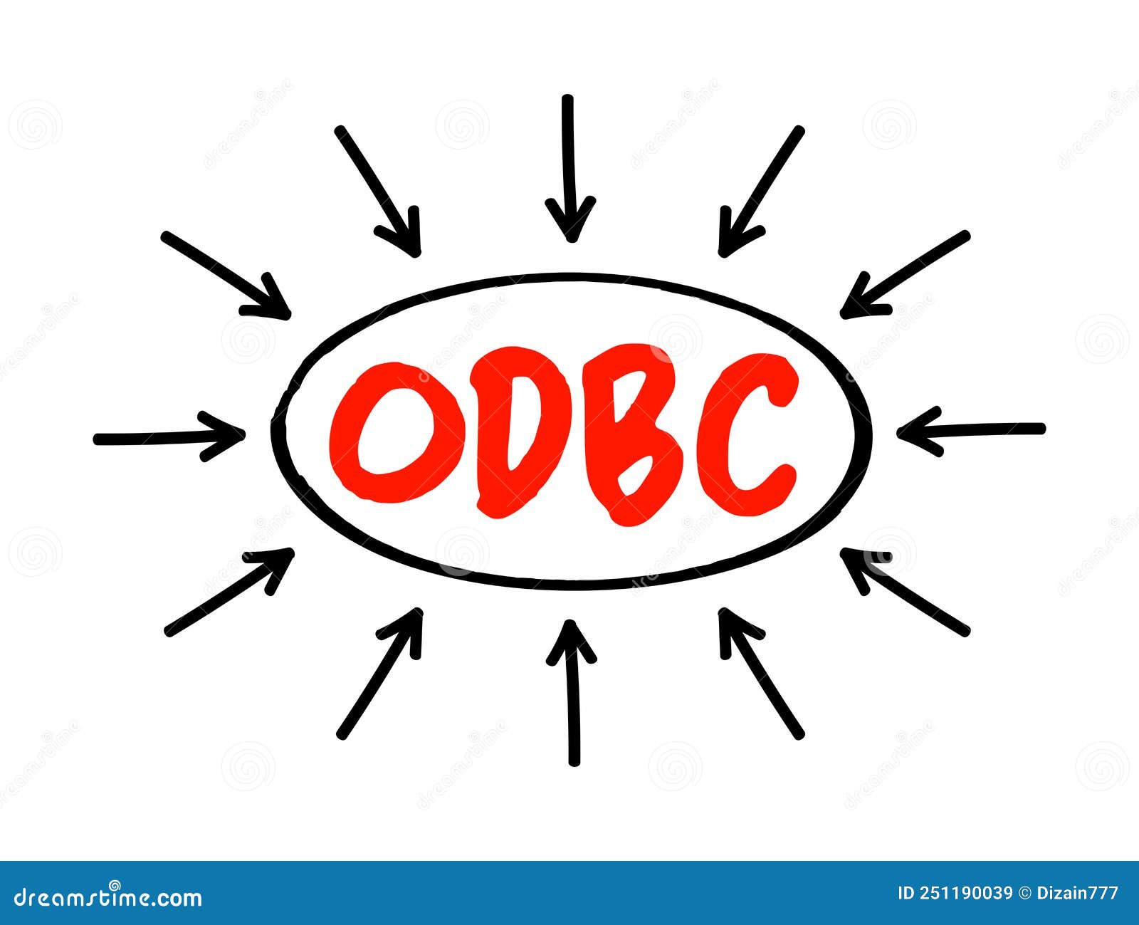 ODBC - Open Database Connectivity Acronym Text with Arrows, Technology ...