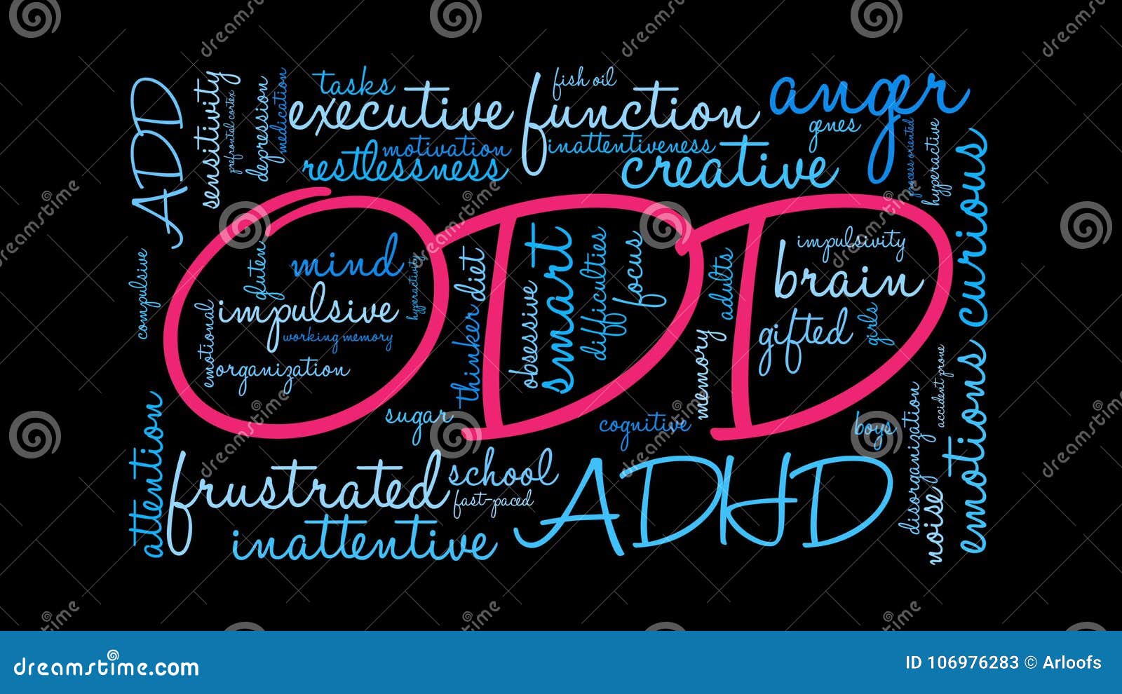 ODD Animated Word Cloud stock video. Video of attention - 106976283