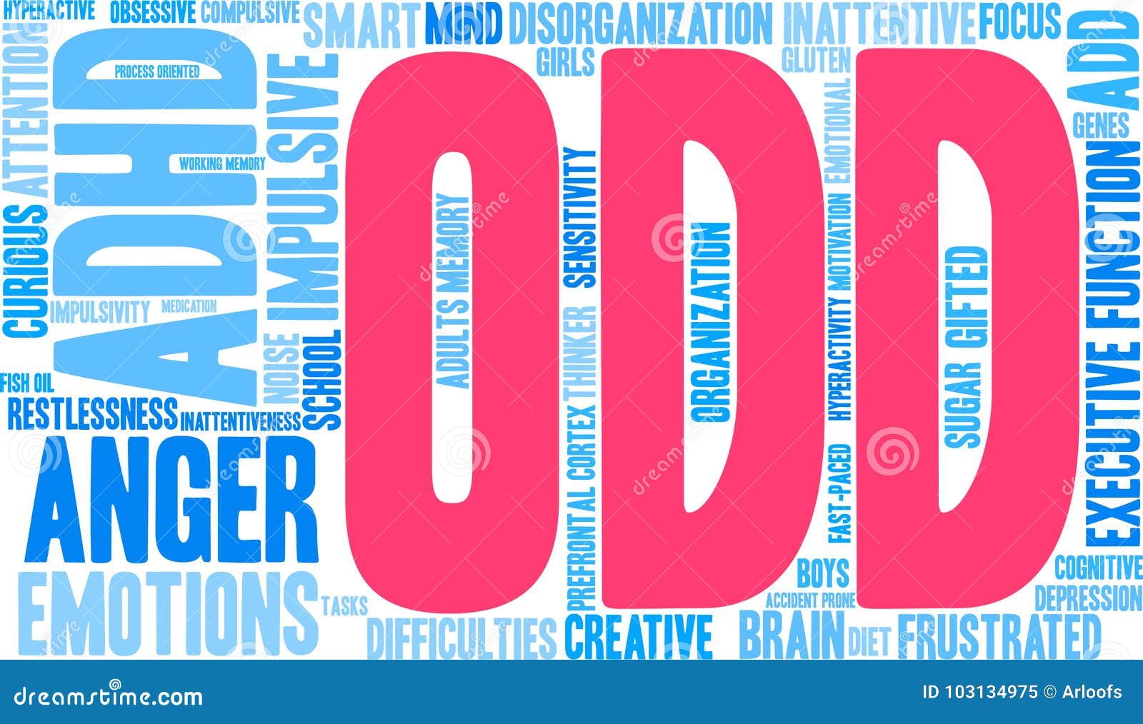 ODD Word Cloud stock de ilustración. Ilustración de escuela - 103134975