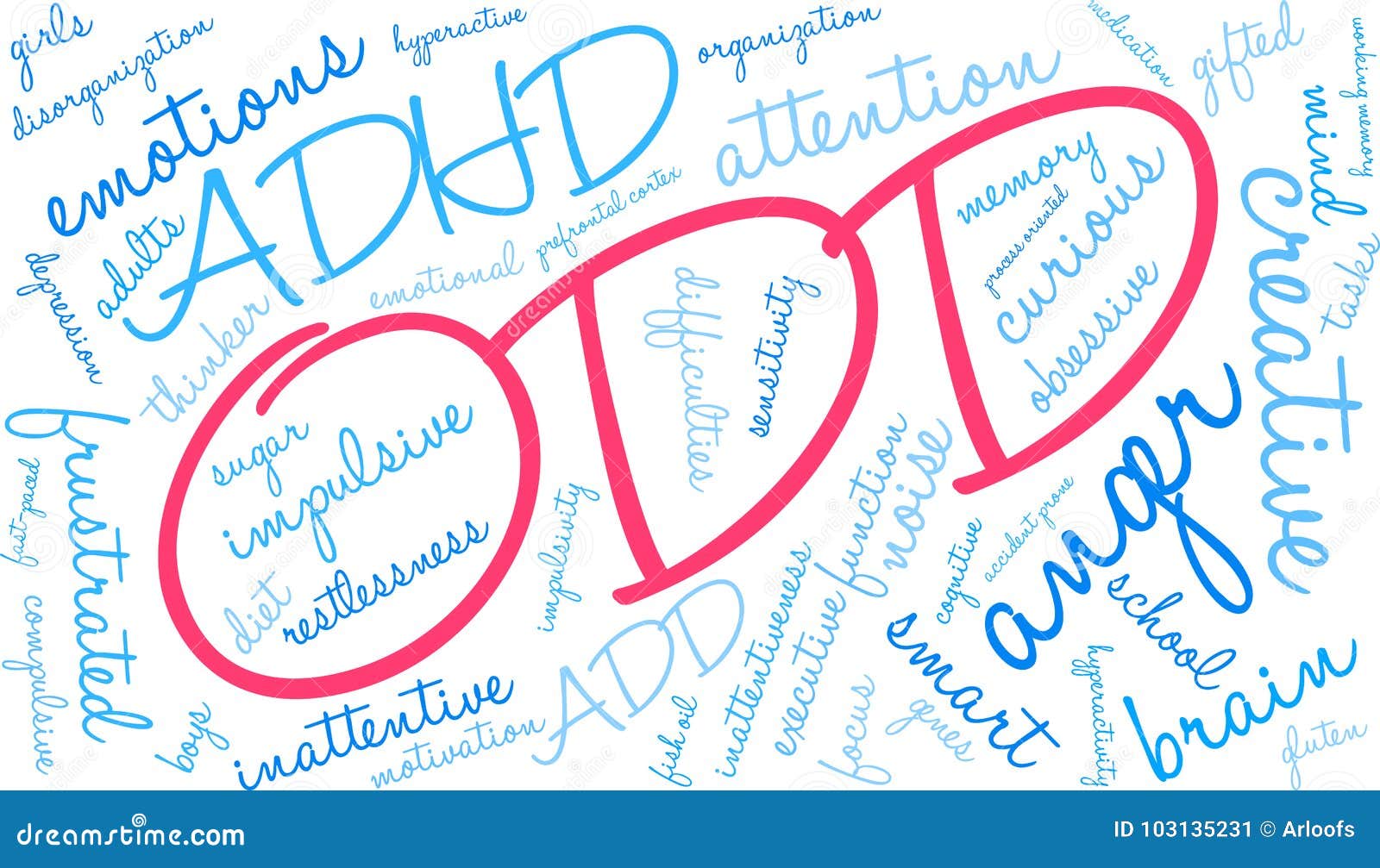 ODD Word Cloud ilustración del vector. Ilustración de elegante - 103135231