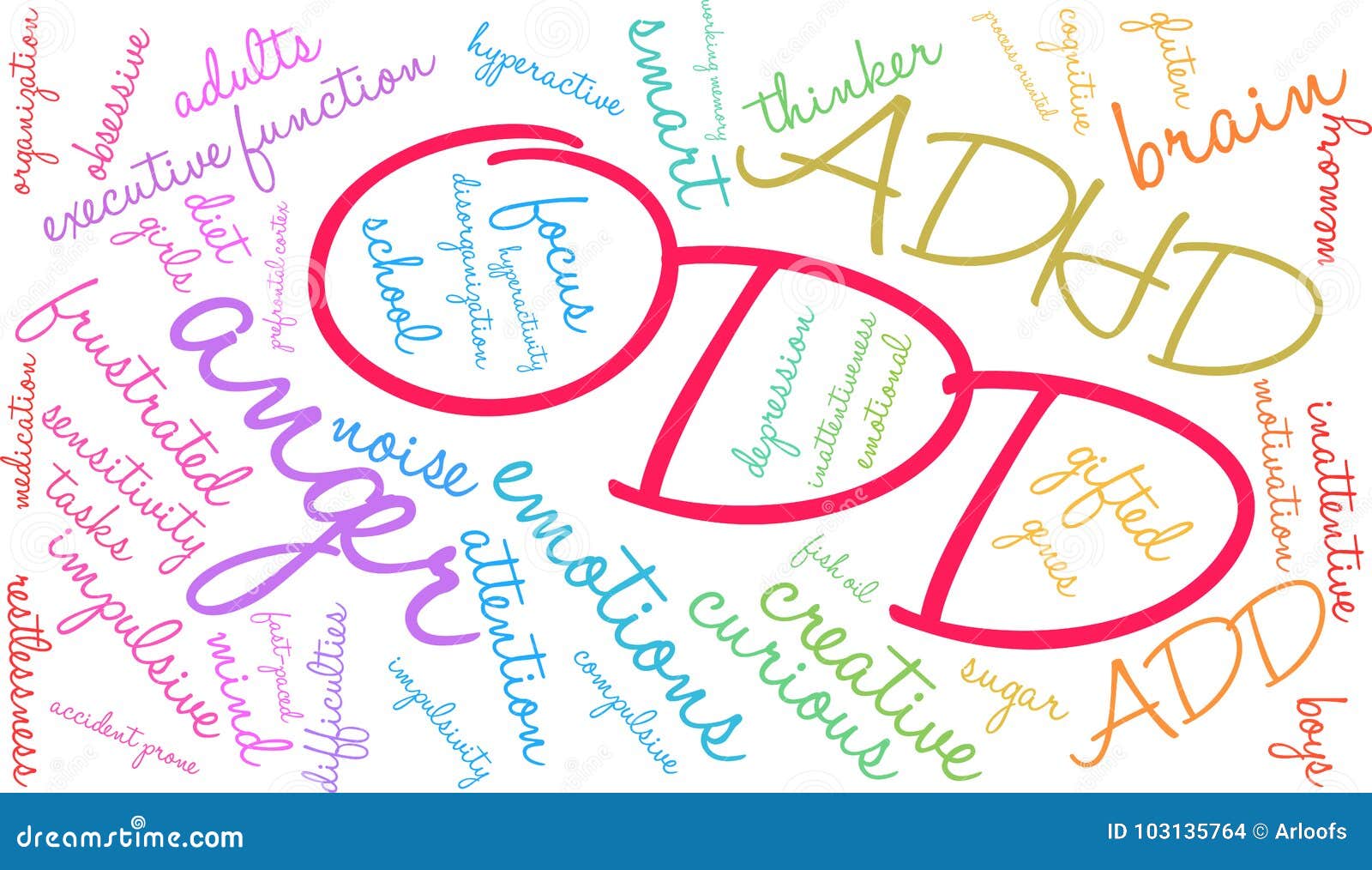 ODD Word Cloud ilustración del vector. Ilustración de gluten - 103135764