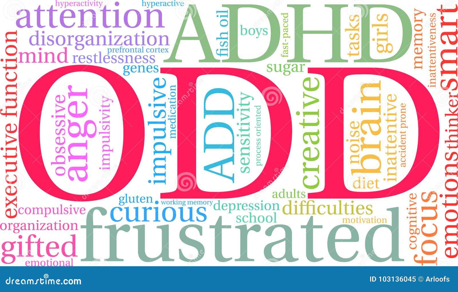 ODD Word Cloud ilustración del vector. Ilustración de desorganizado ...