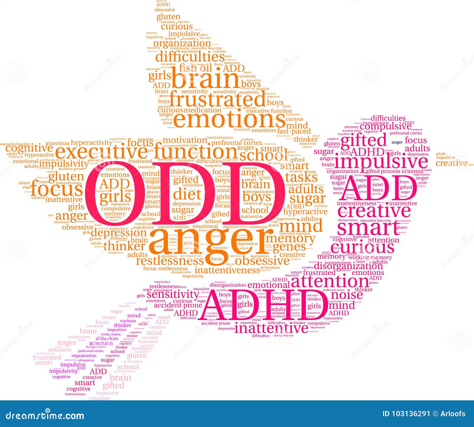 ODD Word Cloud ilustración del vector. Ilustración de elegante - 103136291