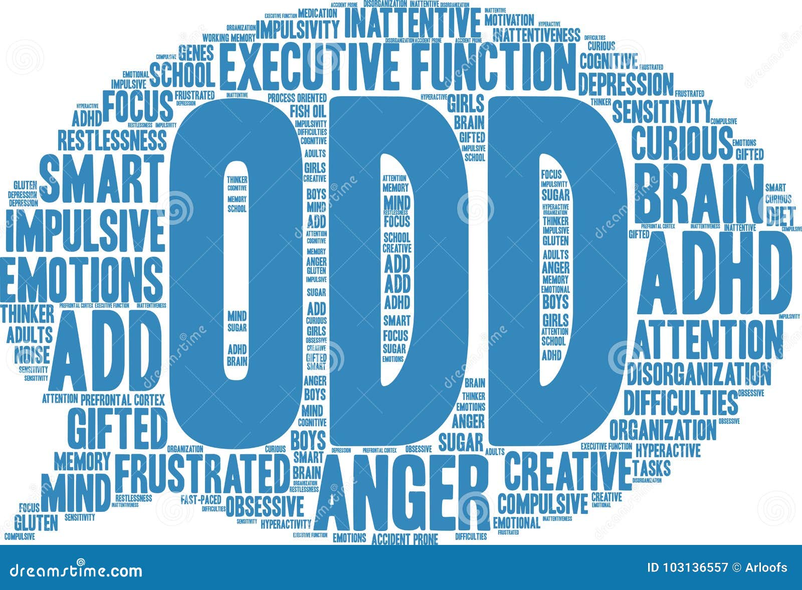 ODD Word Cloud ilustración del vector. Ilustración de emocional - 103136557